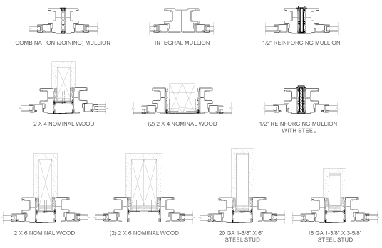 Fiberglass Installation Details | Pella
