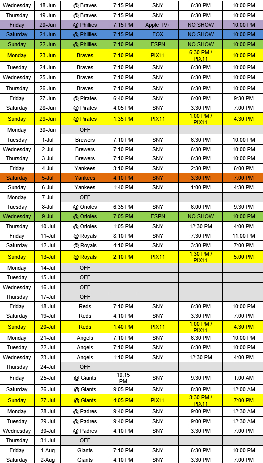 SNY announces Mets 2025 regular season broadcast schedule