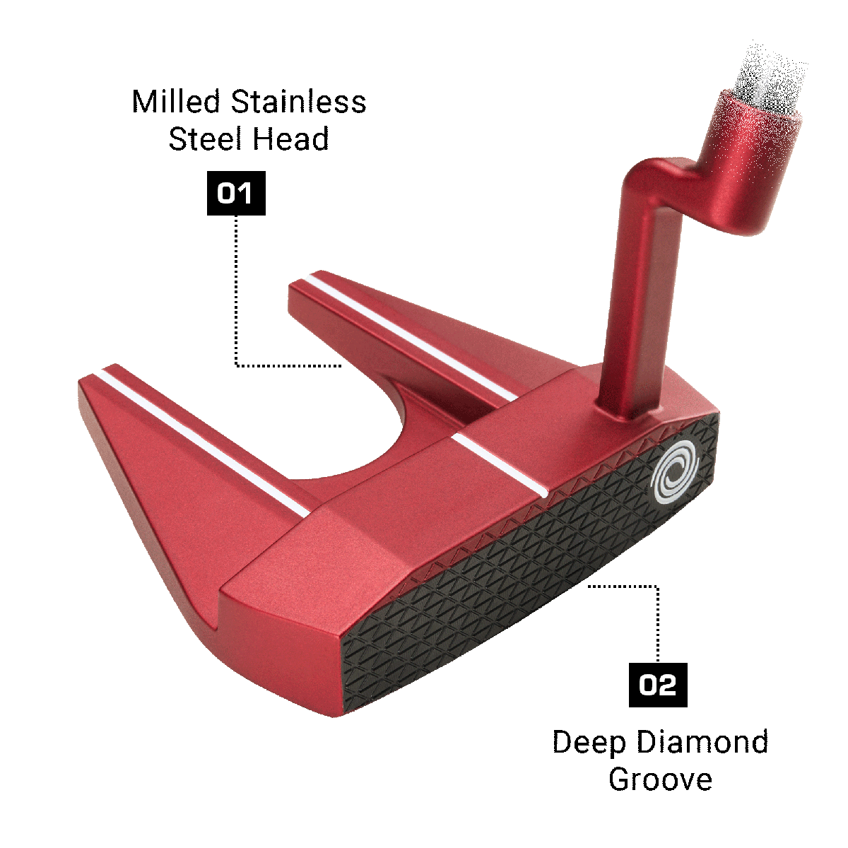 Red Seven X Putter | Odessey Golf