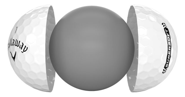 Golf Ball Buying Guide (2024) | Callaway Golf