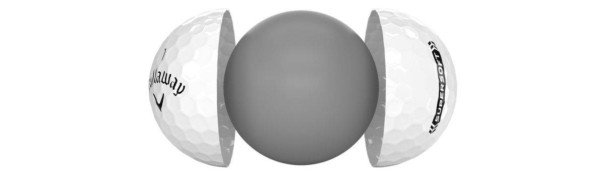 Golf Ball Buying Guide (2025) | Callaway Golf