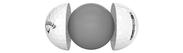 Golf Ball Buying Guide (2025) | Callaway Golf