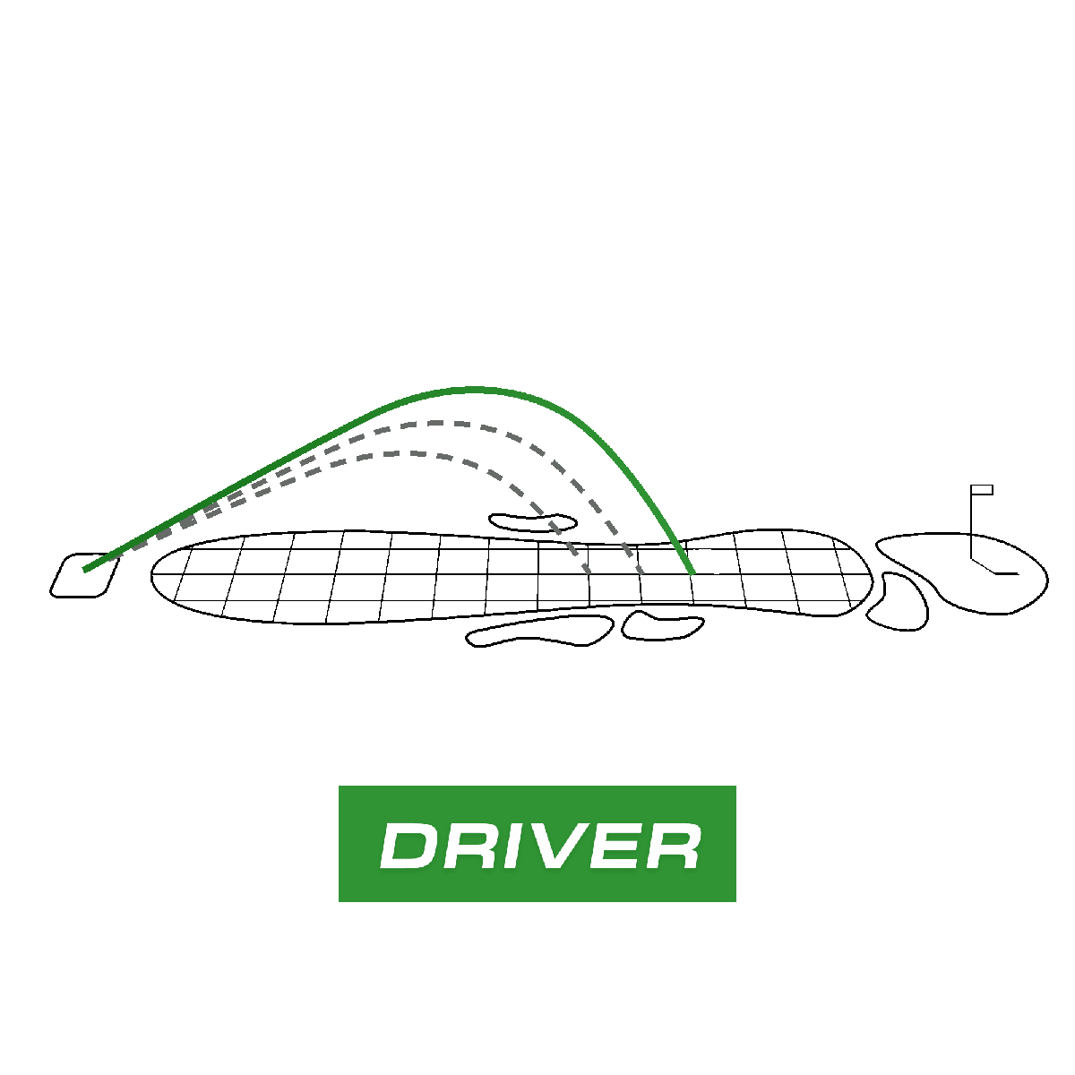 Callaway Golf Elyte Mini Driver | Callaway Golf Pre-Owned