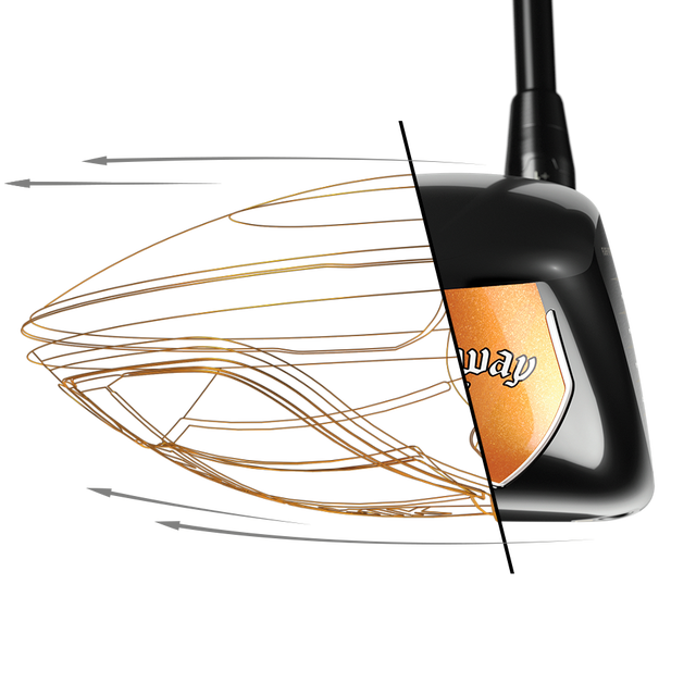 Callaway Women's MAVRIK Driver | Callaway Golf