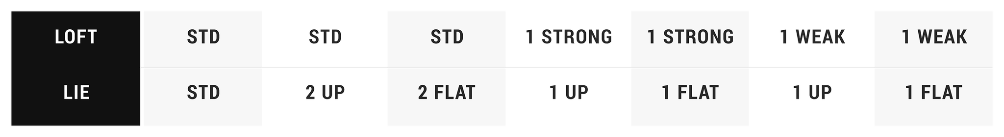 Callaway Hybrid Adapter All Versions RH & LH – Shaftopia