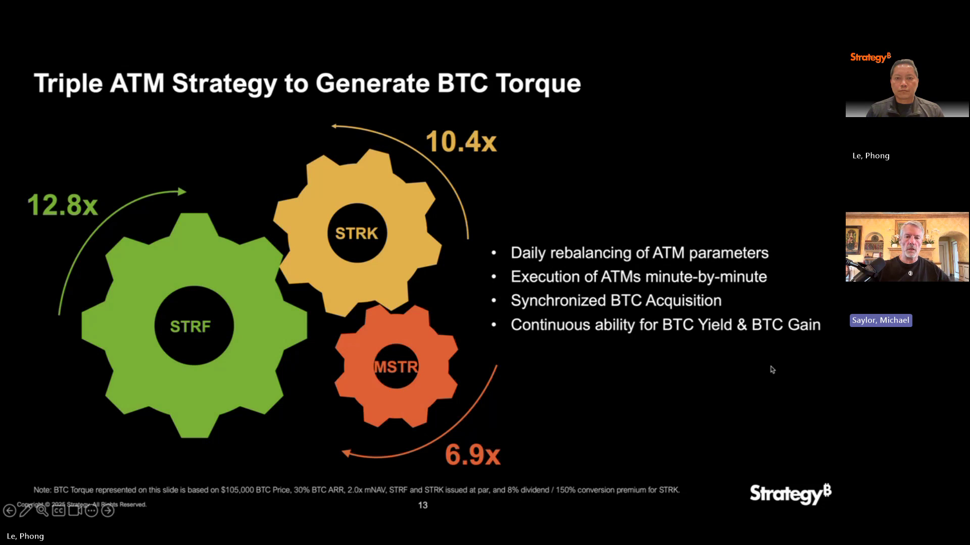 STRF ATM Investor Presenation Recording